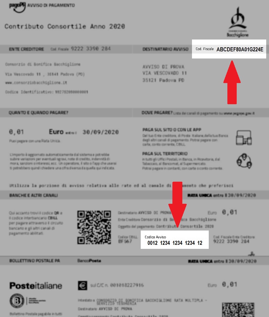 Consorzio di Bonifica Bacchiglione